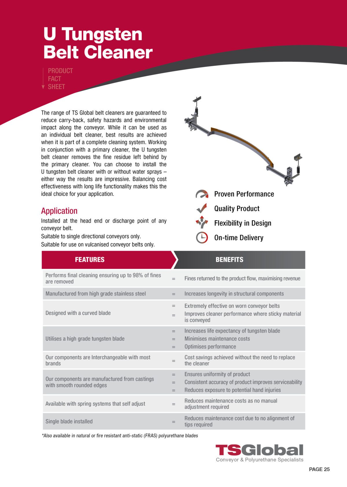 Belt Cleaners | TS Global | Call us now: 1300 418 298