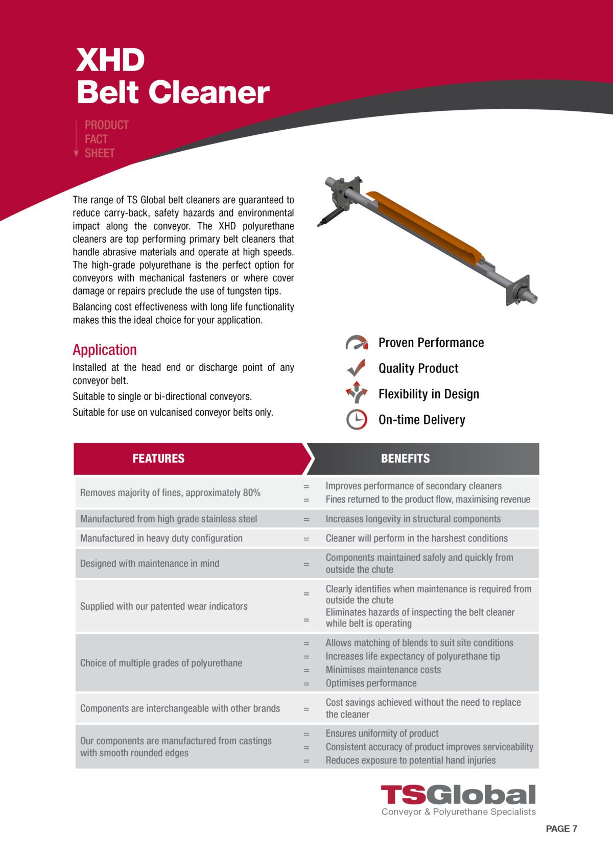 Belt Cleaners | TS Global | Call us now: 1300 418 298